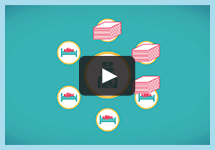 Operating Rules Overview | CMS