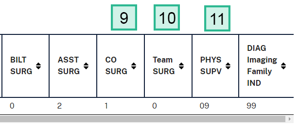 Sample PFS Searches | CMS