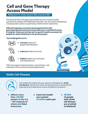 Cell and Gene Therapy (CGT) Access Model | CMS